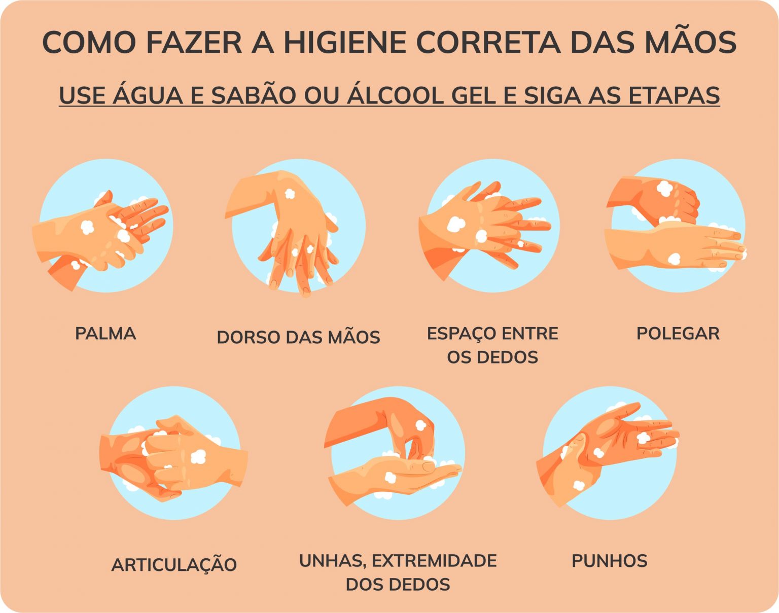 Orientações ao Paciente - Hospital Santa Cruz